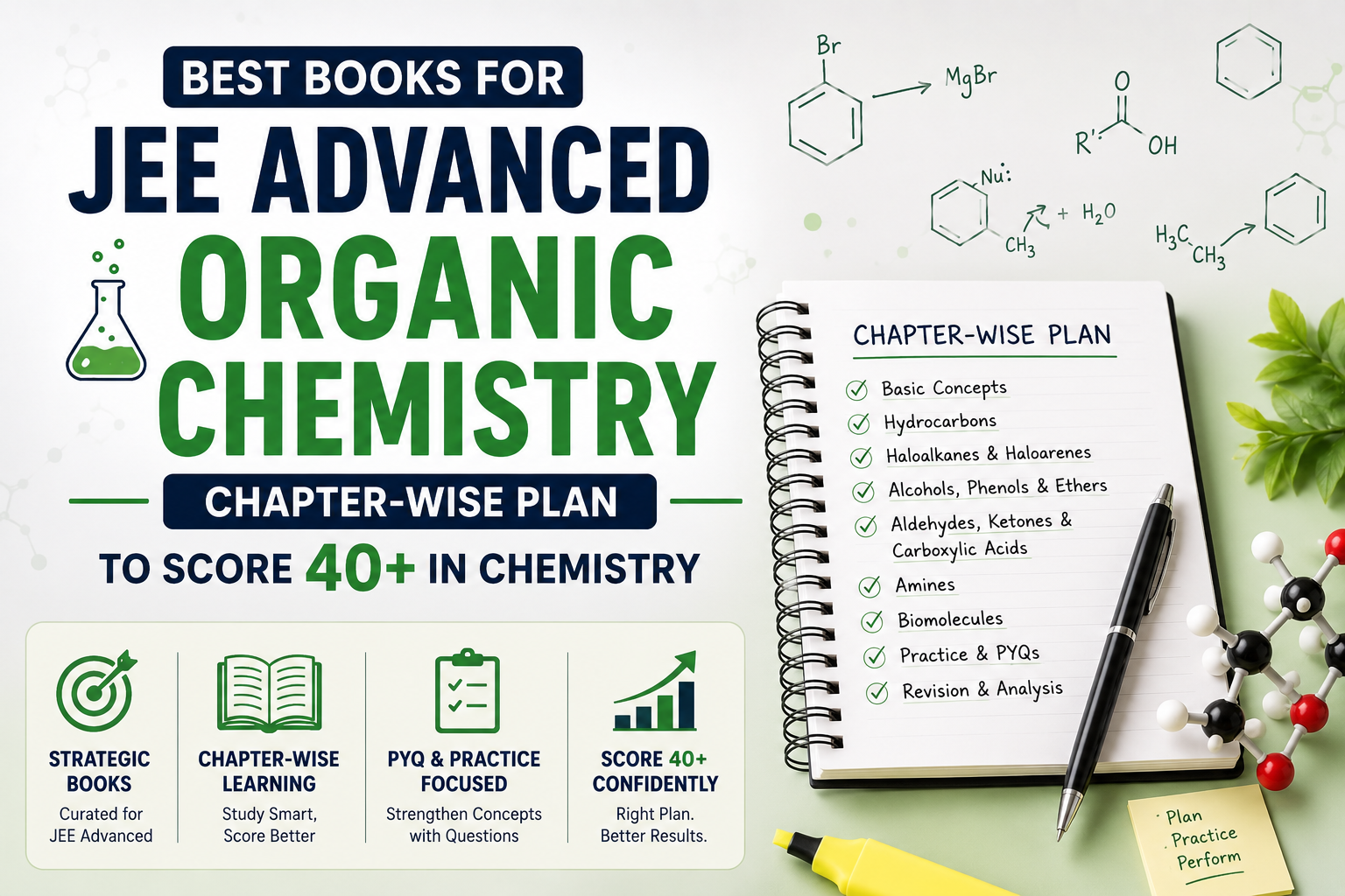 Best Books for JEE Advanced Organic Chemistry: Chapter-wise Plan to Sc ...
