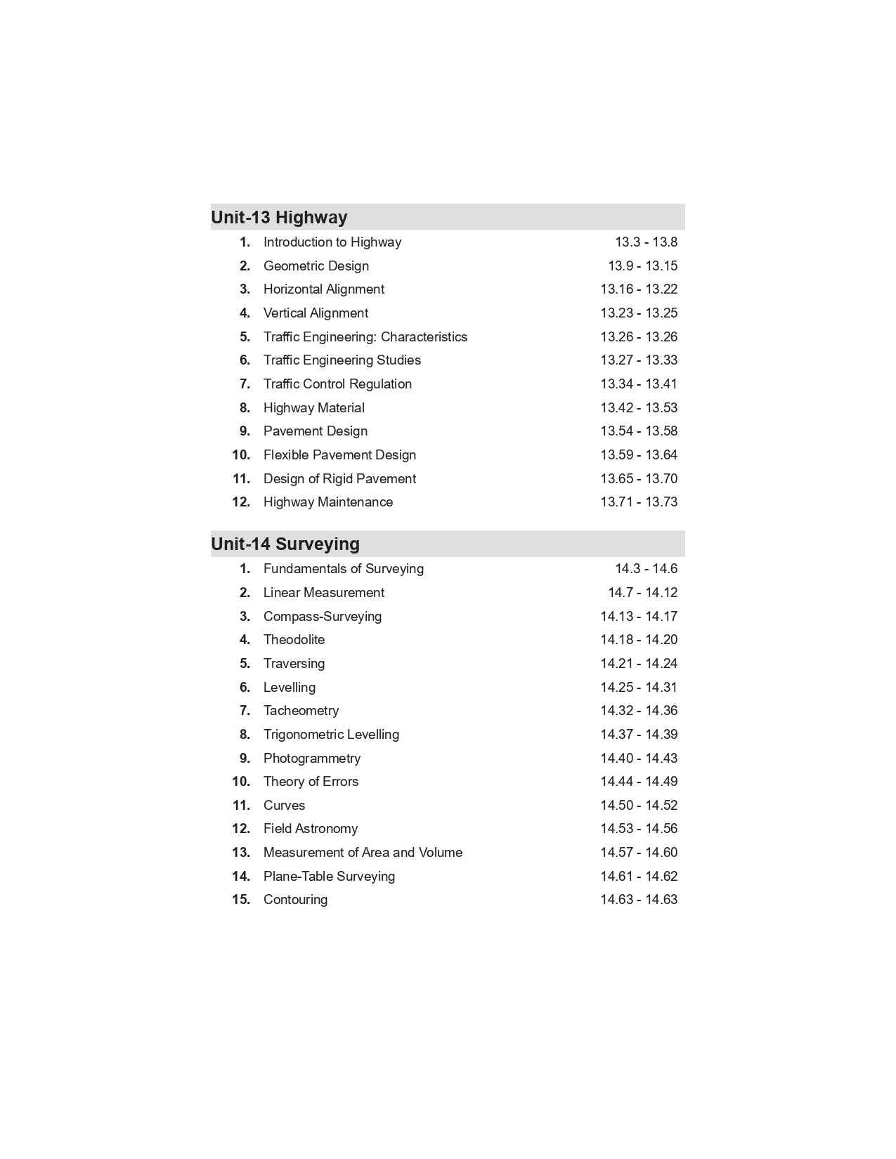 Buy Handbook of Civil Engineering By Praveen Dwivedi & Prachi Bajpai ...