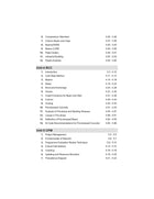 Buy Handbook of Civil Engineering By Praveen Dwivedi & Prachi Bajpai ...